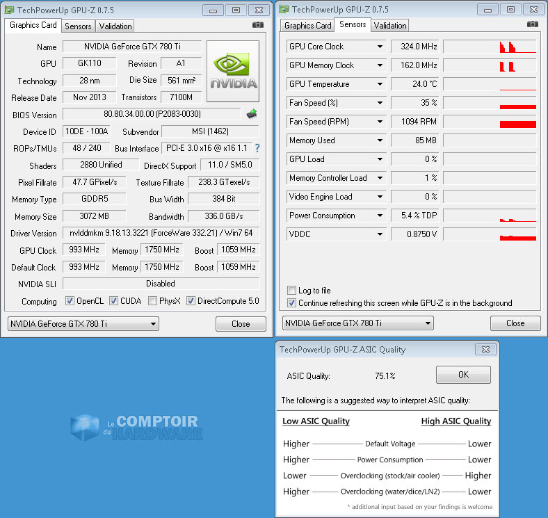 MSI GTX 780 Ti Lightning : un monstre pour l'overclocking - Le comptoir ...