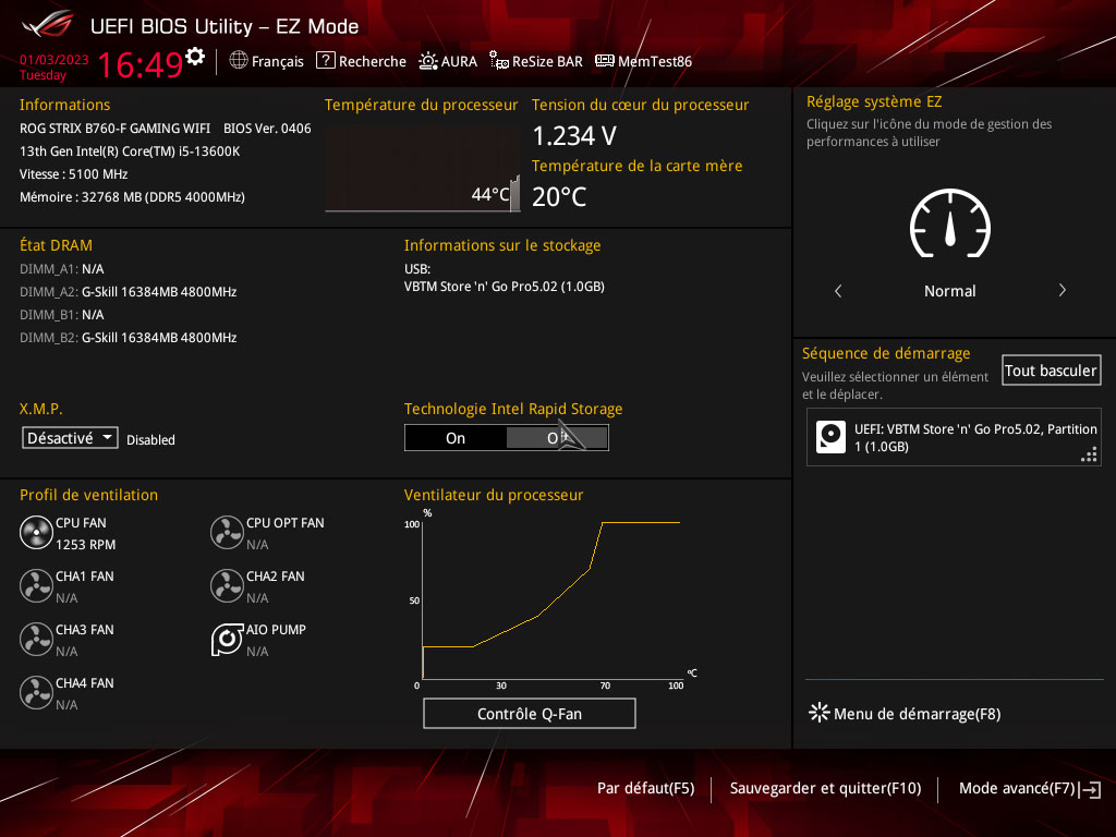 Test • Intel Core i9-13900K, Core i7-13700K, Core i5-13600K & Z790 - Le ...