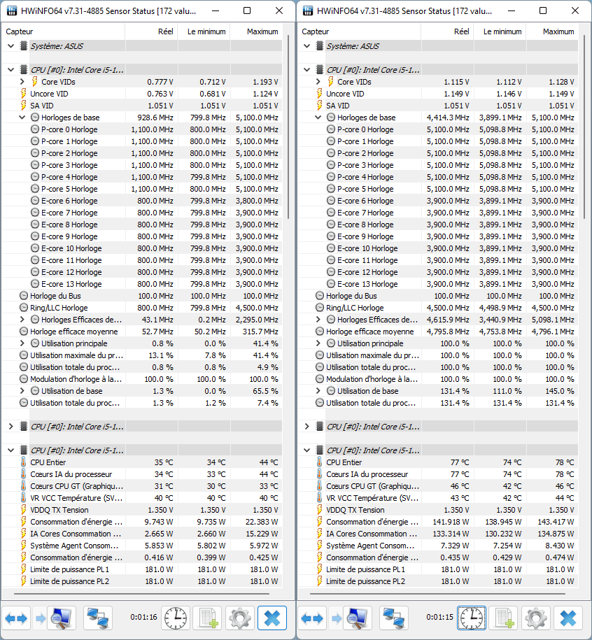 Test • Intel Core i9-13900K, Core i7-13700K, Core i5-13600K & Z790 - Le ...