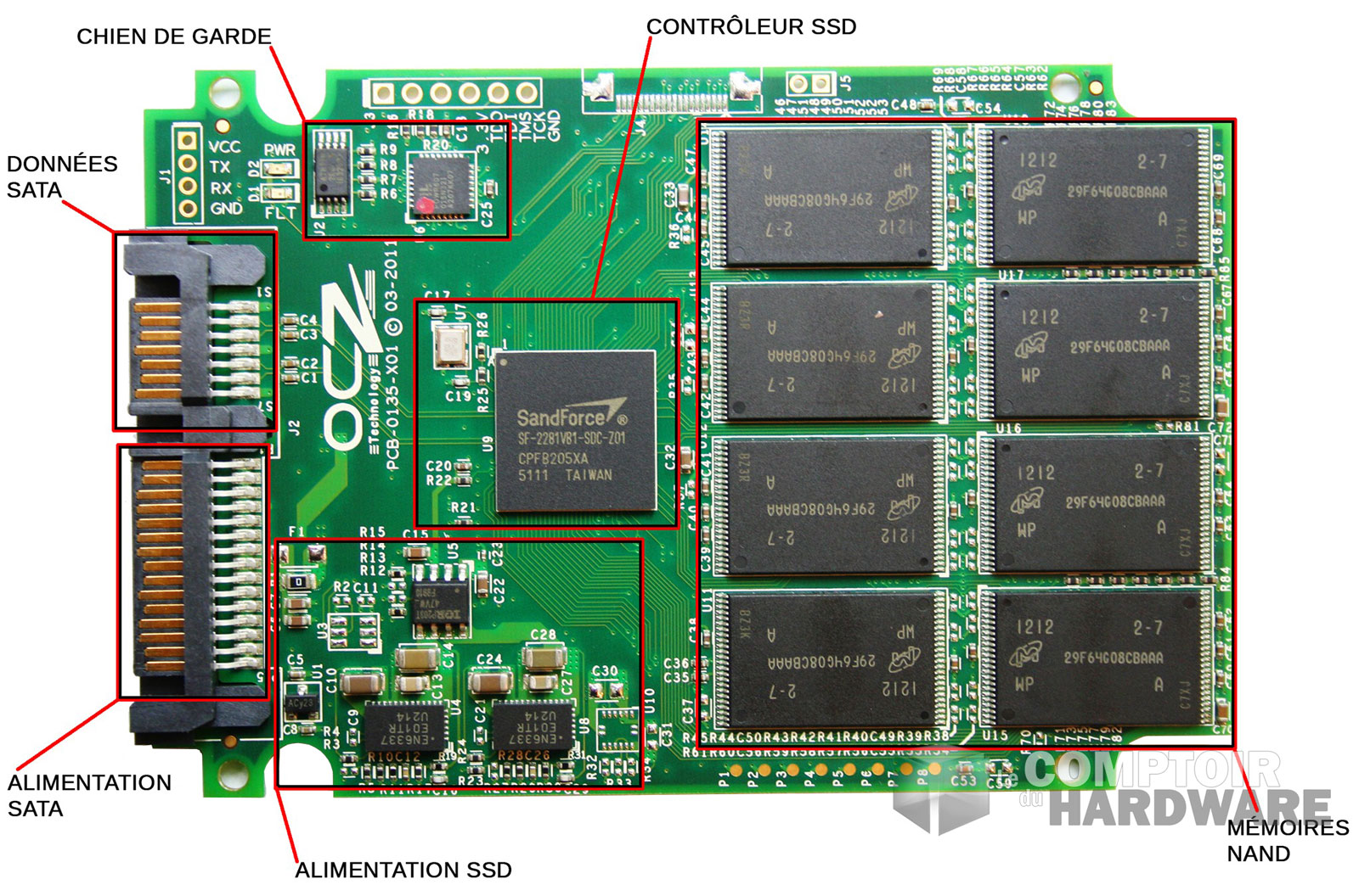Hard du hard • Anatomie du PCB d'un SSD - Le comptoir du hardware